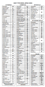 VIN Verification Form - REG 31 - Quick VIN Verification